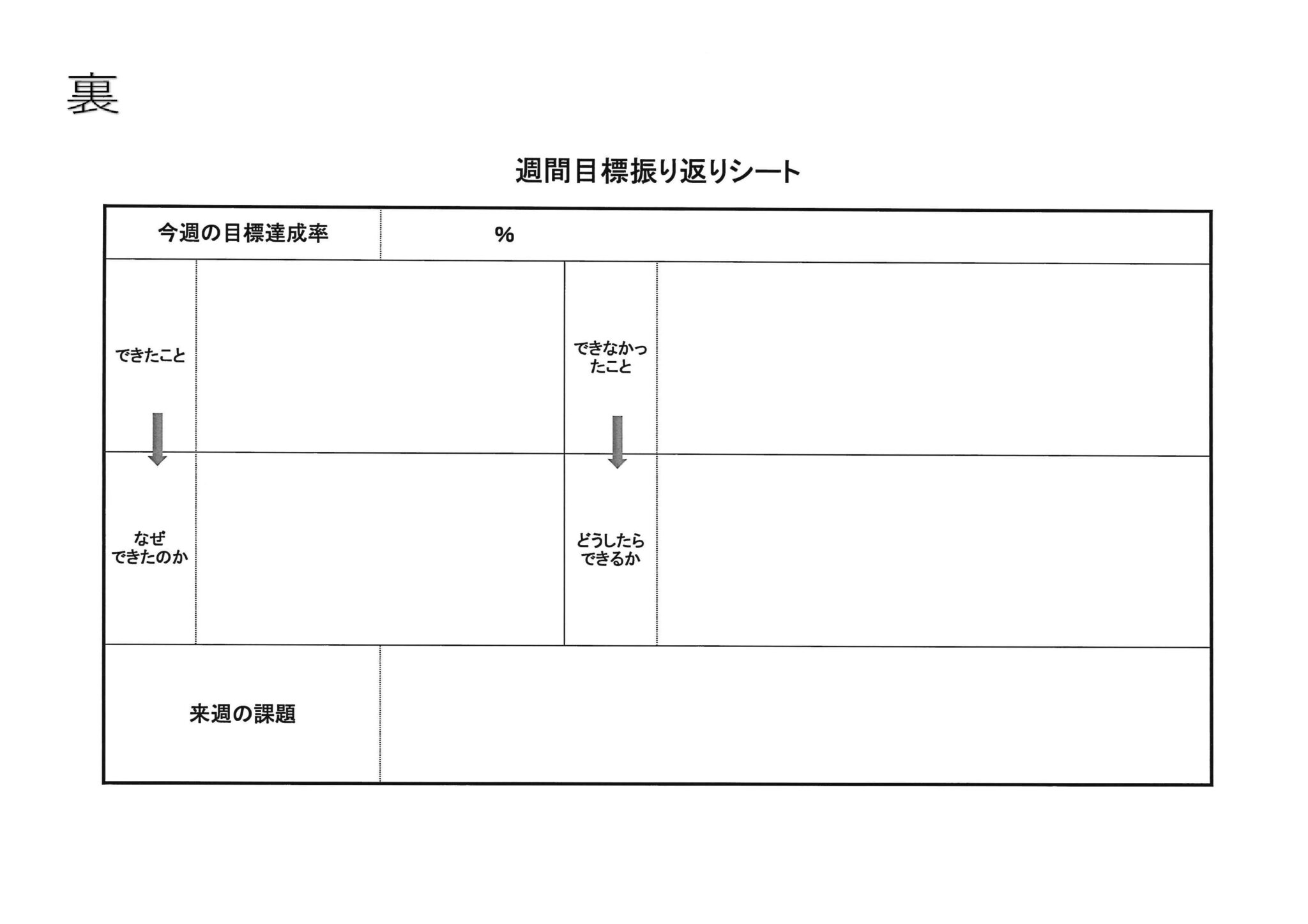 プログラム「一週間の振り返り」のご紹介♪ | 障がい者就労移行支援のCocorport